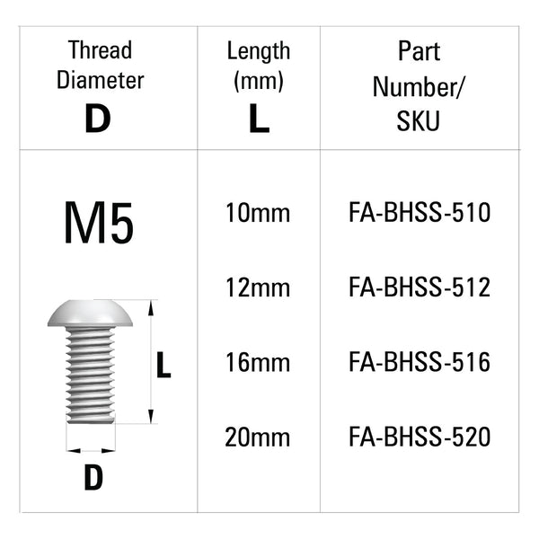 AME System | Button Head Socket Screw (BHSS) M5 Bolts