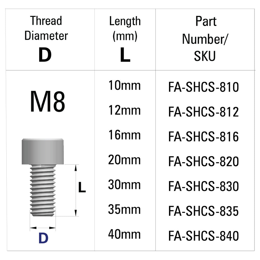 AME System | Socket Head Cap Screw (SHCS) M8 Bolts